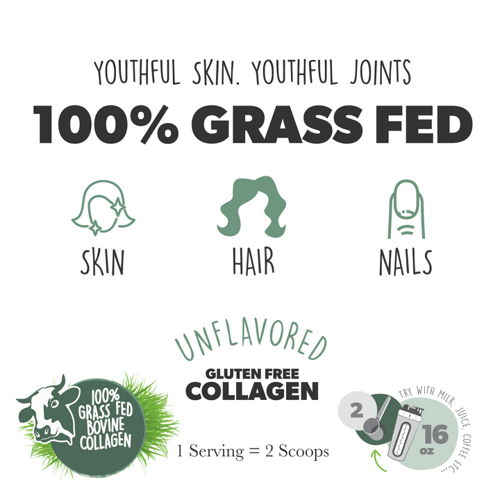 Collagen Peptides - Grass Fed Collagen Peptides Powder – Core Culture ...